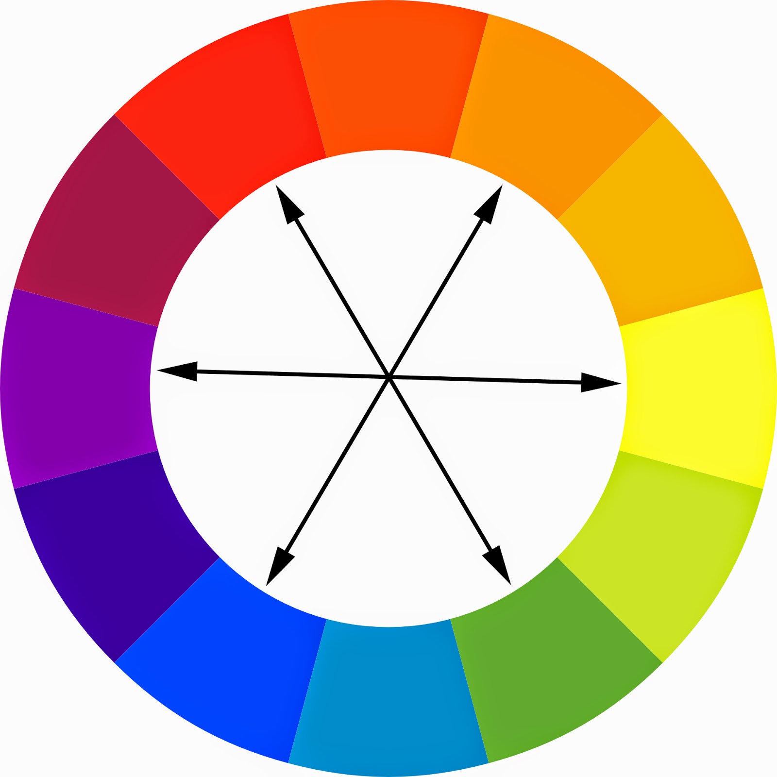 Complementary Colors Clipart Clipground
