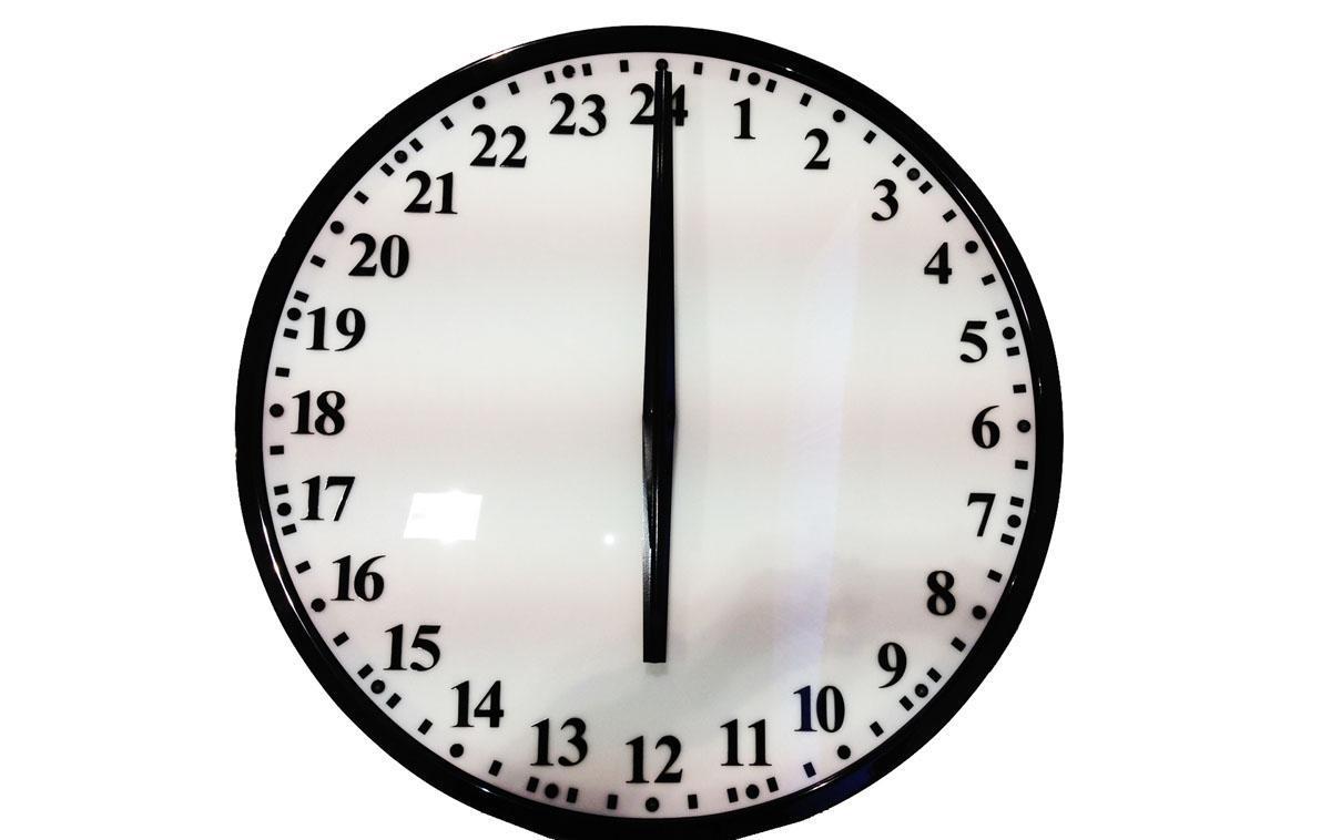 24 Hour Clock Converter Printable 24 Hour Clock Face Template 