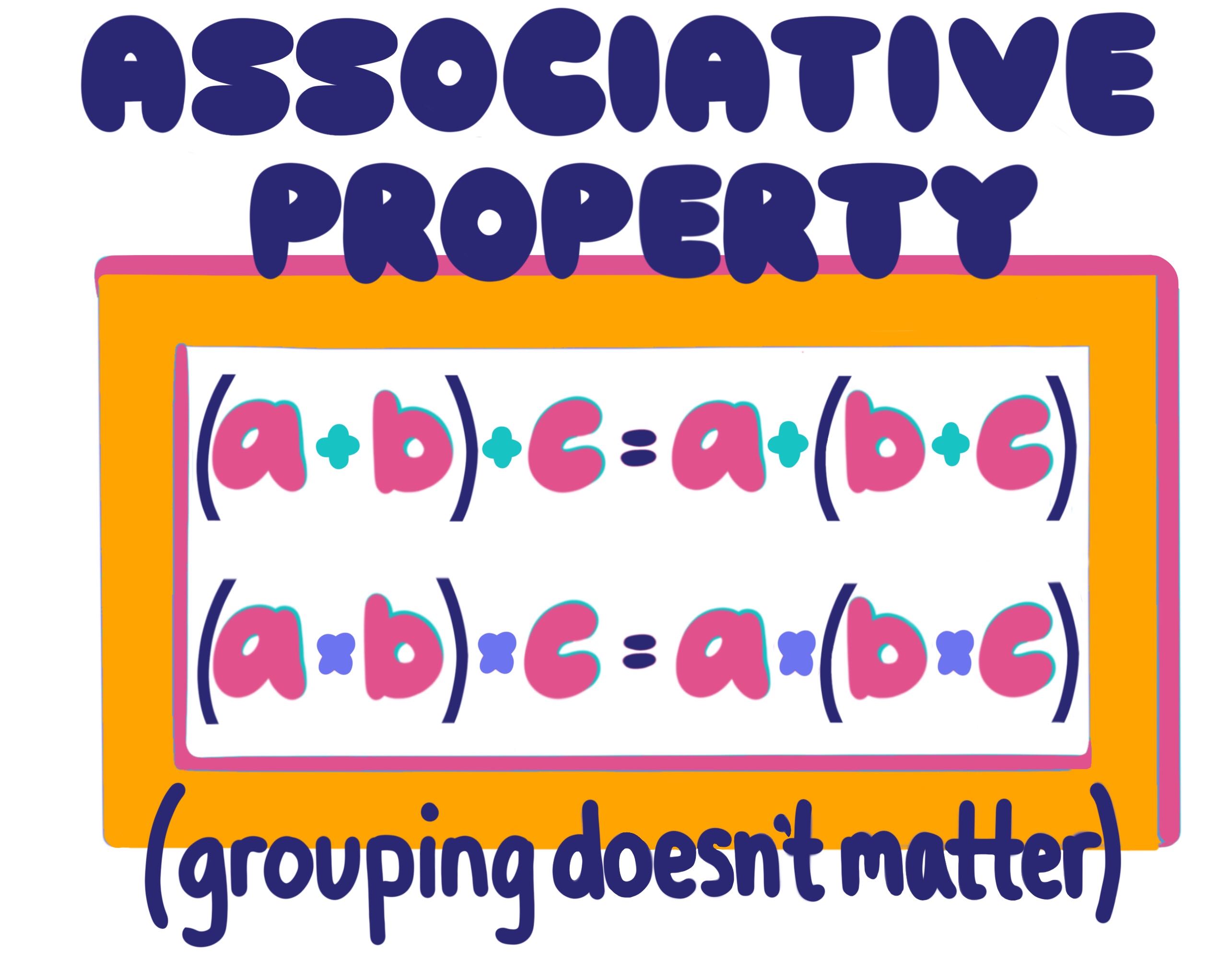 Associative Property Of Addition Clipart 12 Free Cliparts Download