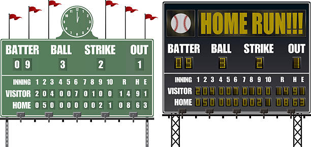 Baseball Scoreboard Template Clipart Best Gambaran