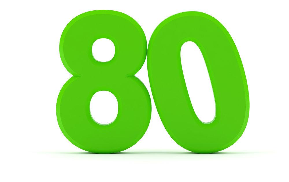 Clipart 80 20 Free Cliparts Download Images On Clipground 2023