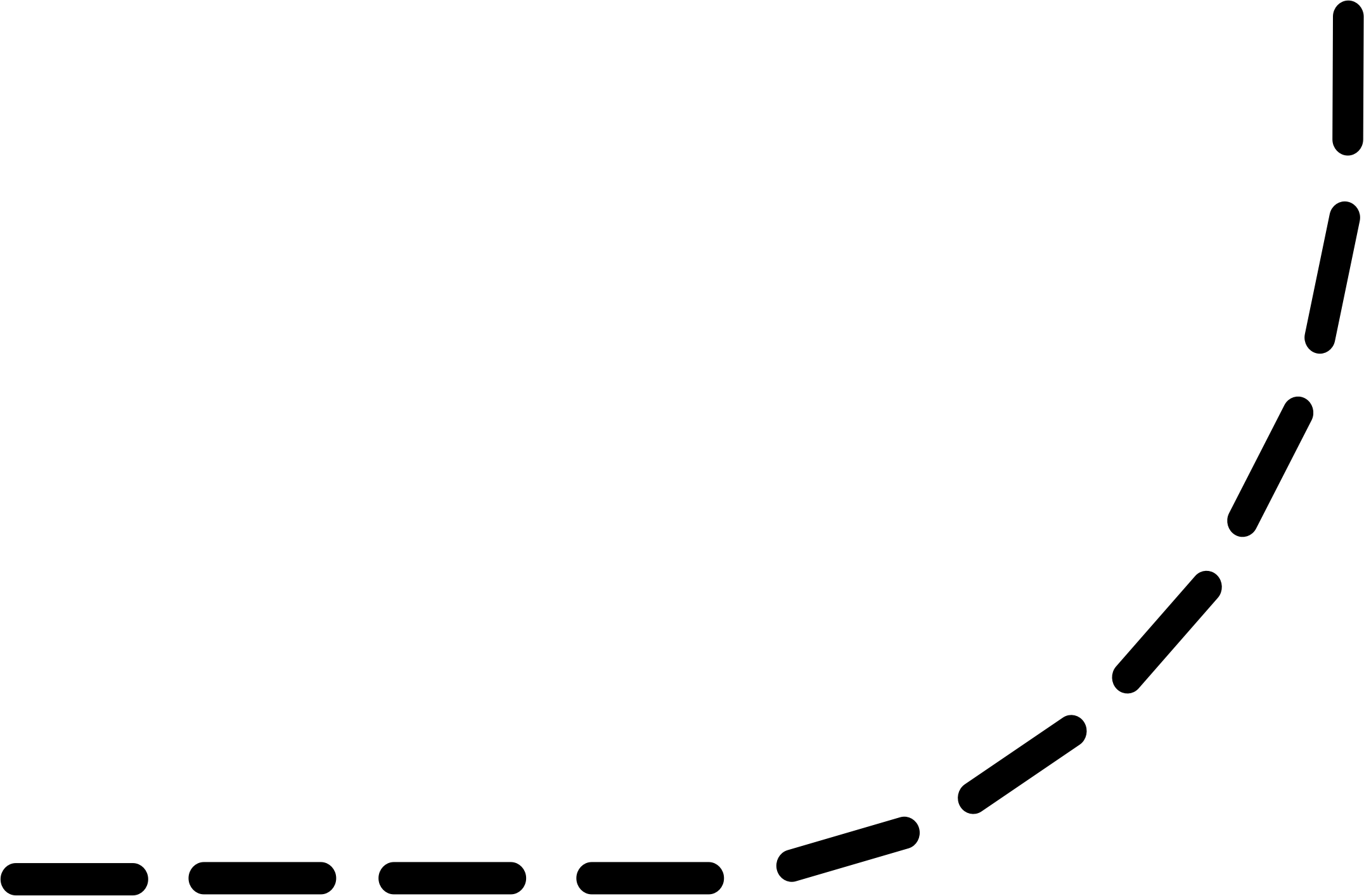 Curved Dotted Line Png 20 Free Cliparts Download Images On Clipground 