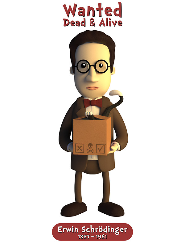 Erwin schrödinger clipart 20 free Cliparts | Download images on ...