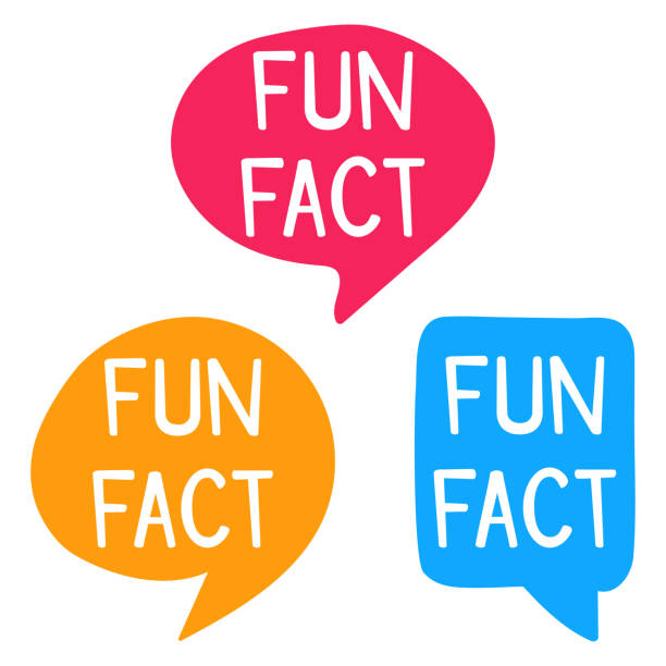 Fun Facts Clipart 10 Free Cliparts Download Images On Clipground 2023