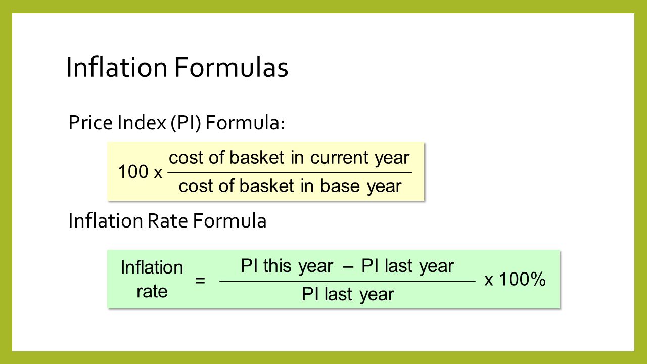 How To Calculate Consumer Price Index And Inflation Rate