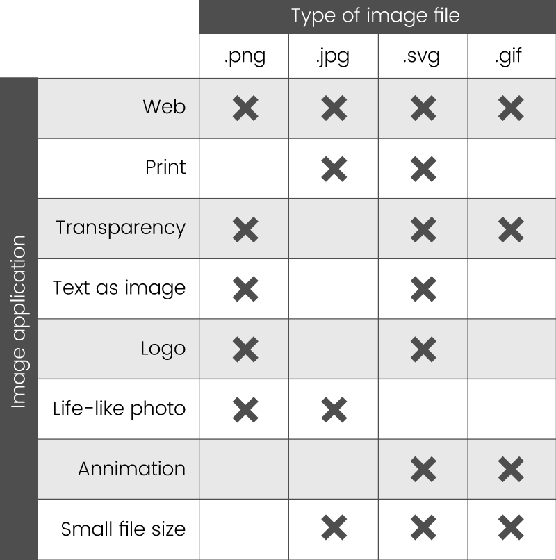 What Are The Different Image File Type Design Talk