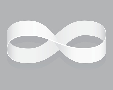 Möbius strip clipart 16 free Cliparts | Download images on Clipground 2025