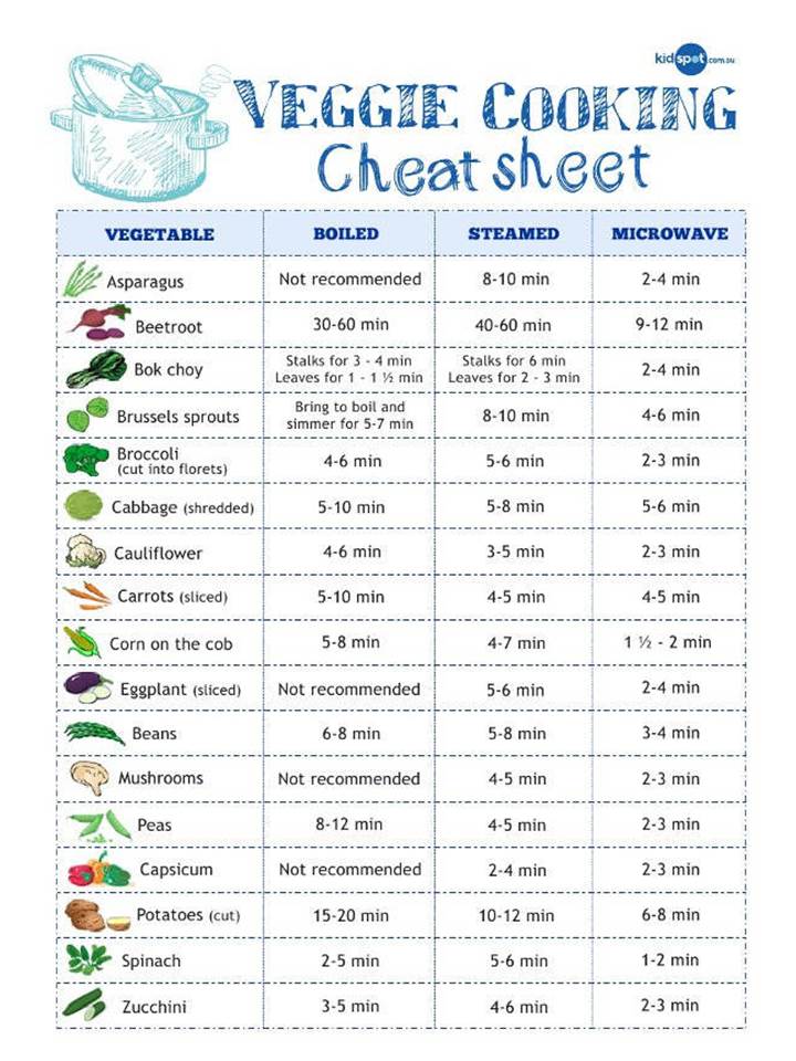 Measurements Cooking 20 Free Cliparts Download Images On Clipground 2023 Measurements Cooking 20 Free Cliparts Download Images On Clipground 2023