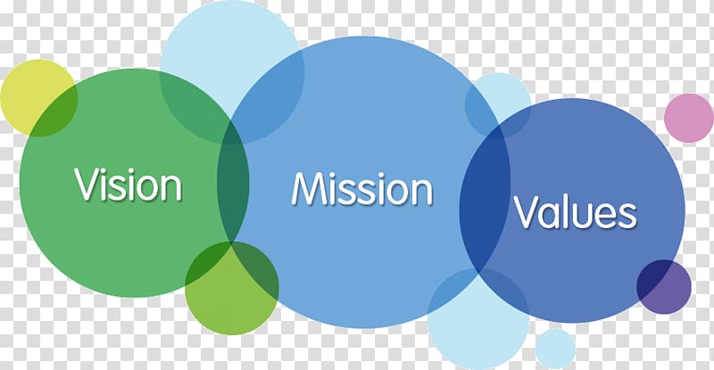 Mission Statement Png 10 Free Cliparts Download Images On Clipground 2021