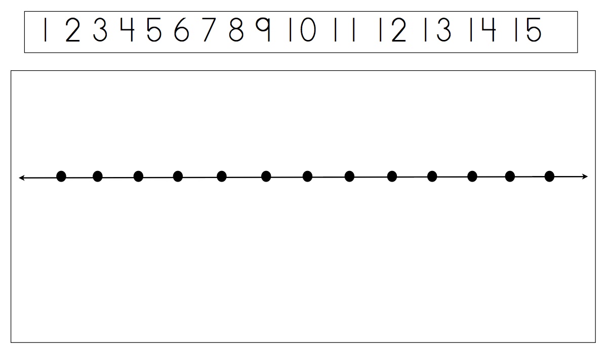 Printable Blank Number Line Templates For Math Students Number Line 
