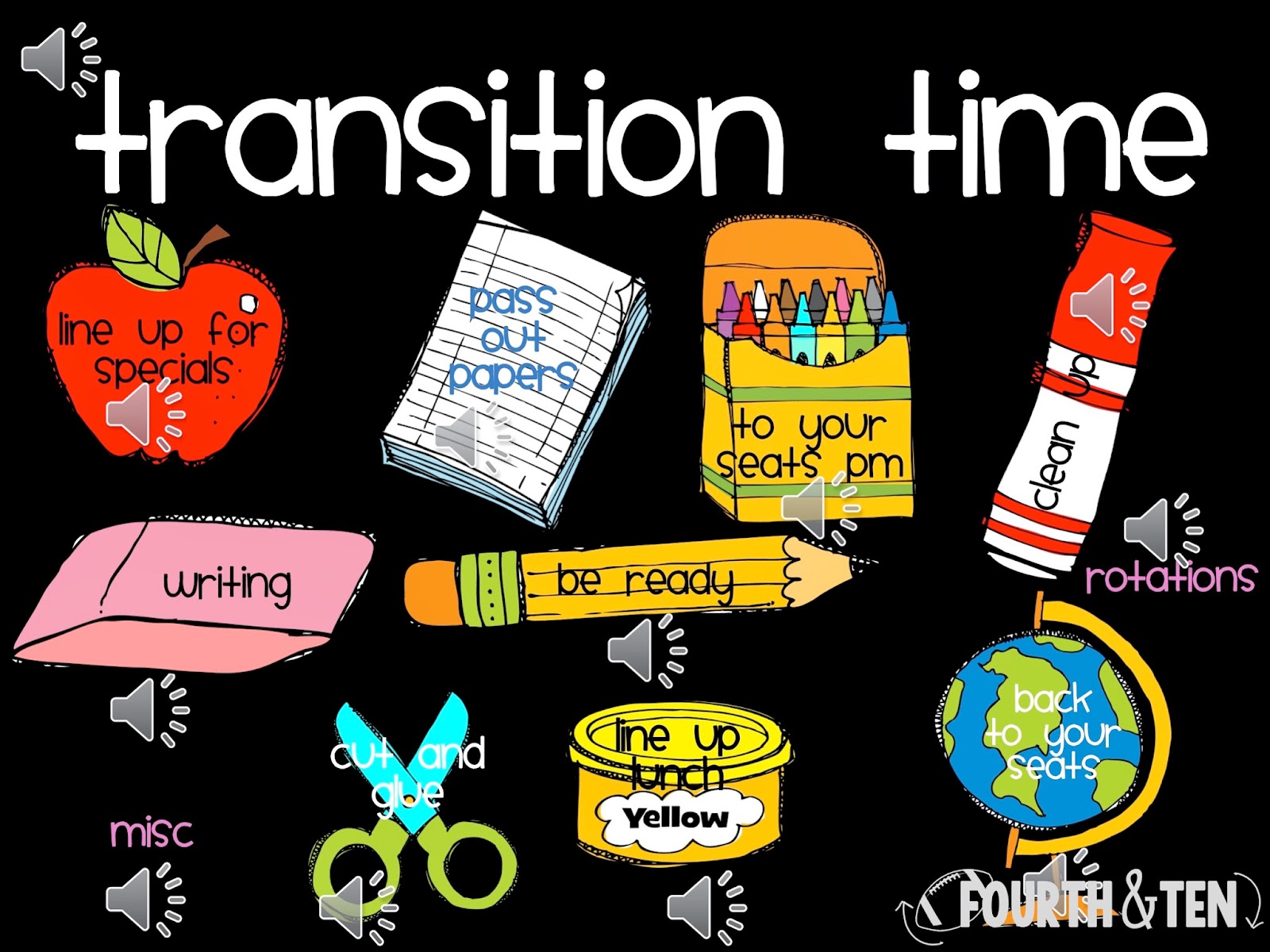 Transition Clipart 20 Free Cliparts Download Images On Clipground 2023