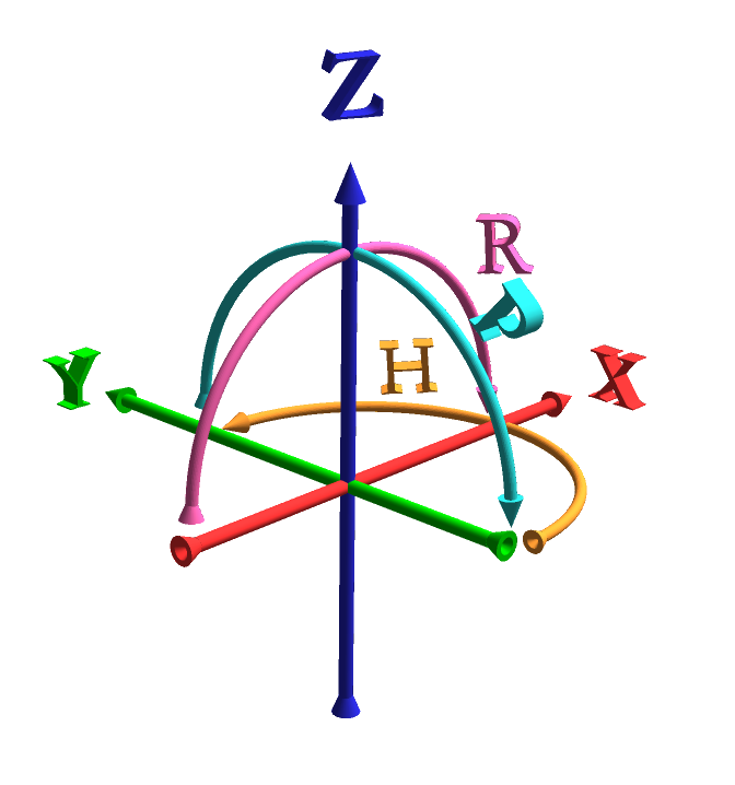 Xyz Png 10 Free Cliparts Download Images On Clipground 2023